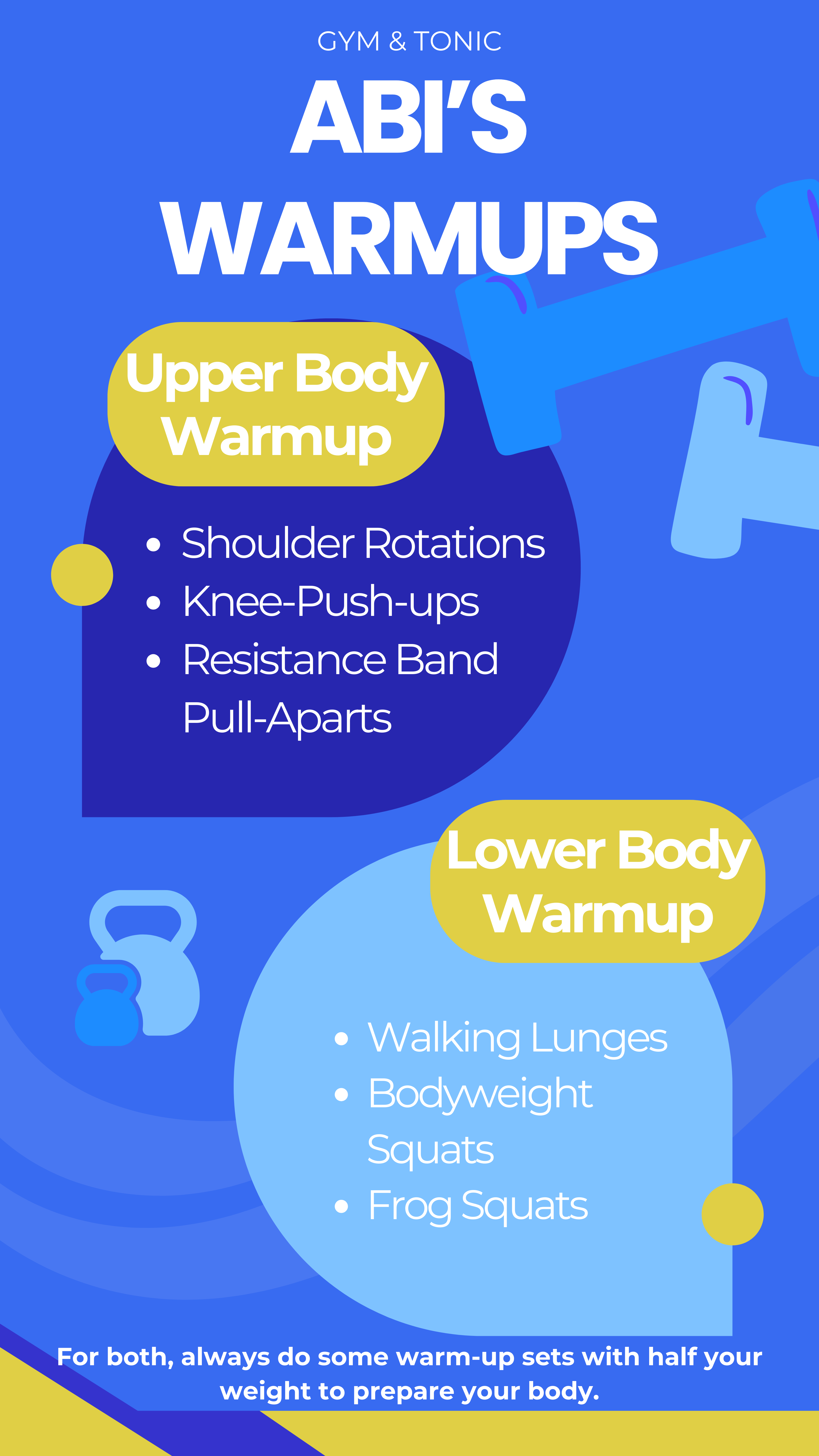 Student Fitness 101: Abi's Guide